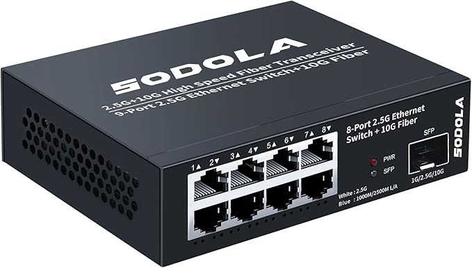 Best 2.5Gb Switch in 2026: Tested and Reviewed - Network Gear Review